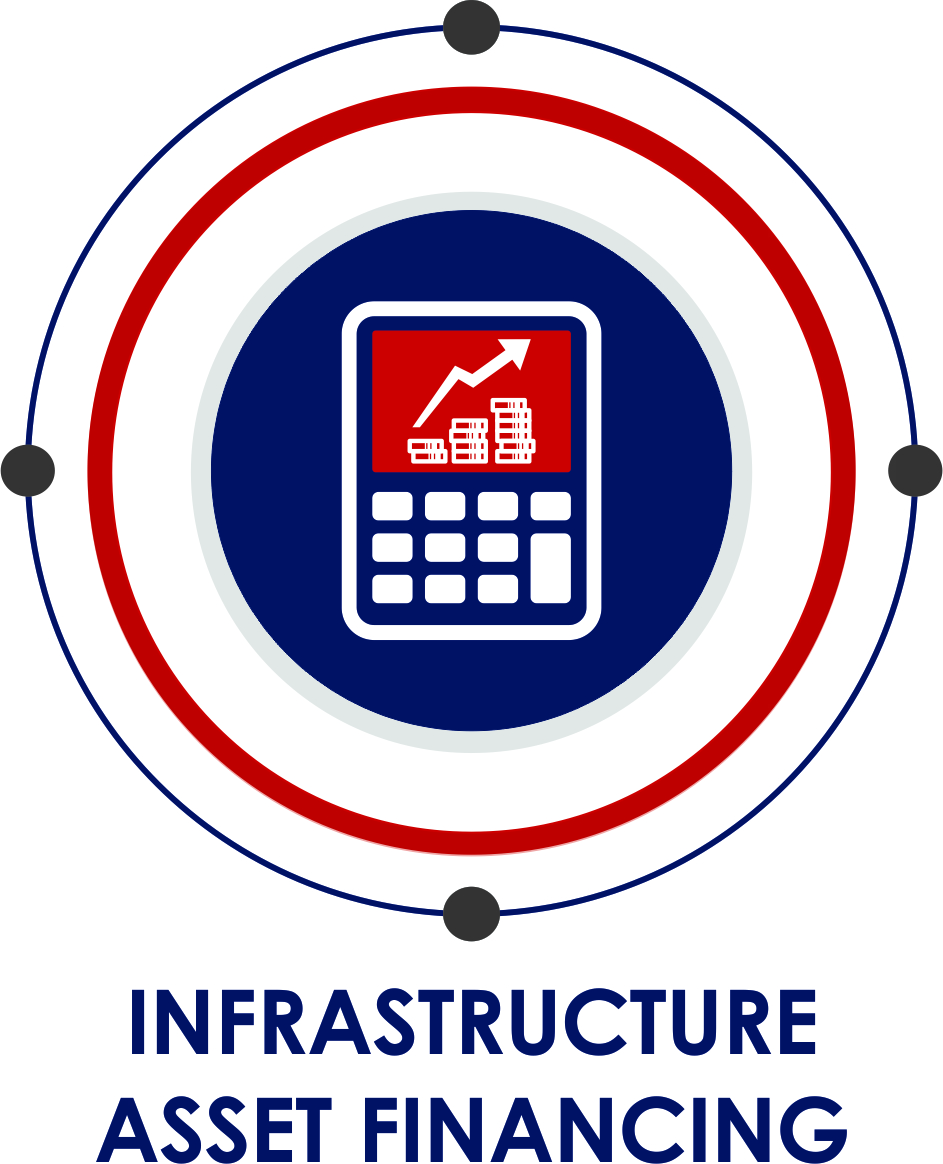 Infrastructure Asset Financing - BT-SA